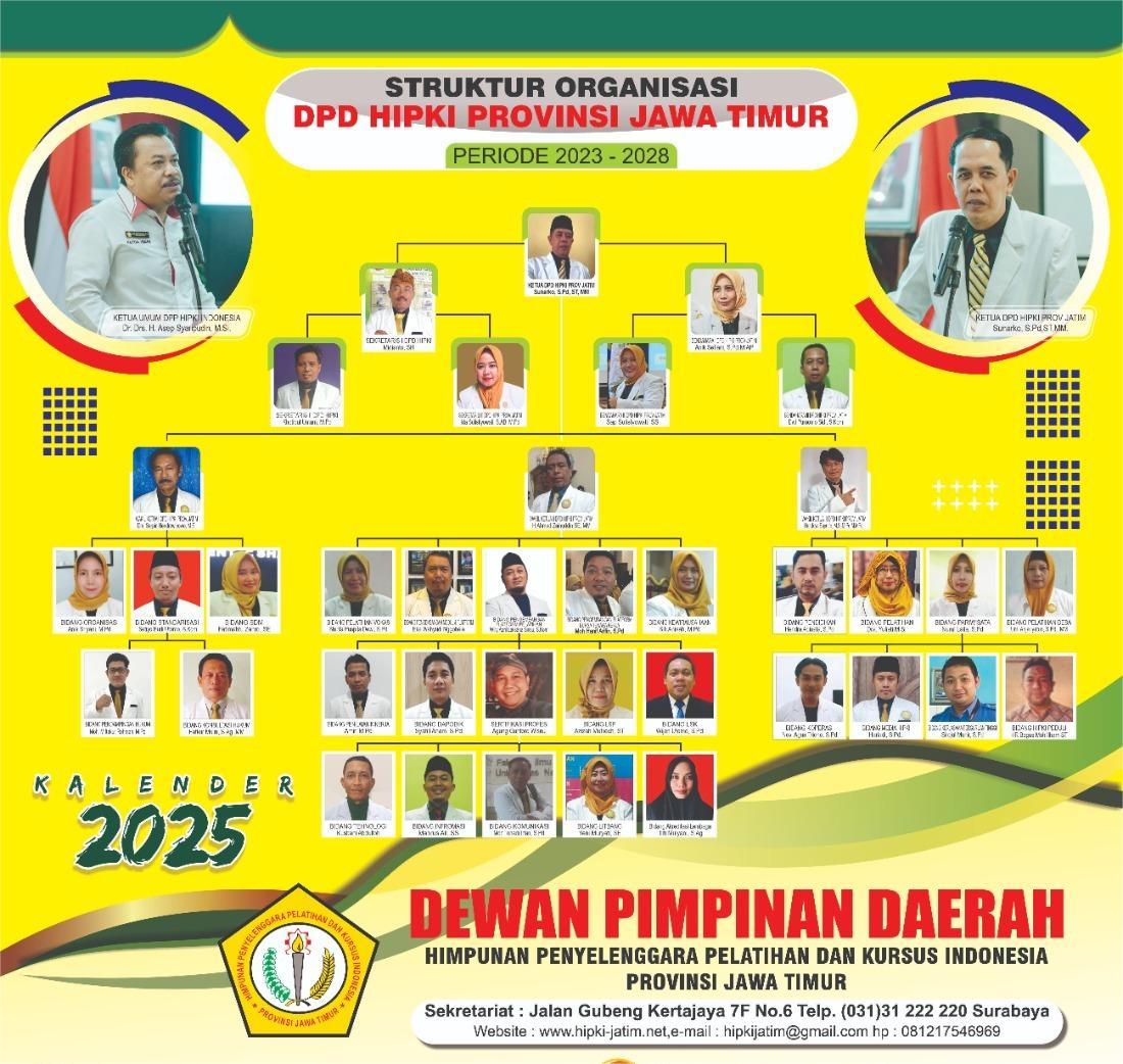 Struktur Organisasi DPD HIPKI Jawa Timur - DPD HIPKI JAWA TIMUR